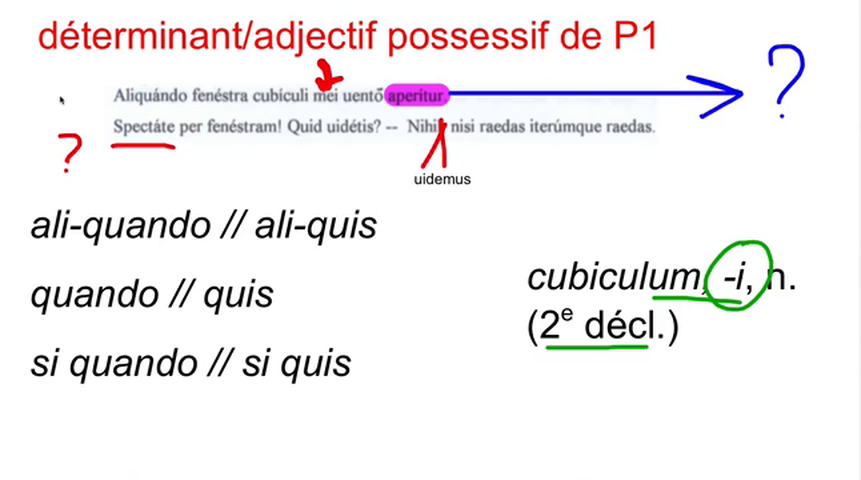 Mediakiosque - Cours de LATIN - Julie Gallego - Manuel Chap.Ii - Texte ...